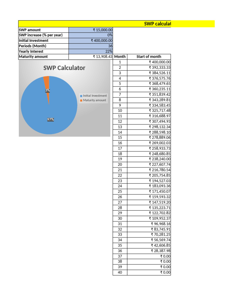 Swp Calculators | PDF | Financial Services Swp Calculators | PDF | Financial Services
