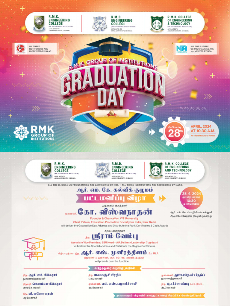 RMK Group Achievements & Rankings | PDF | Academia