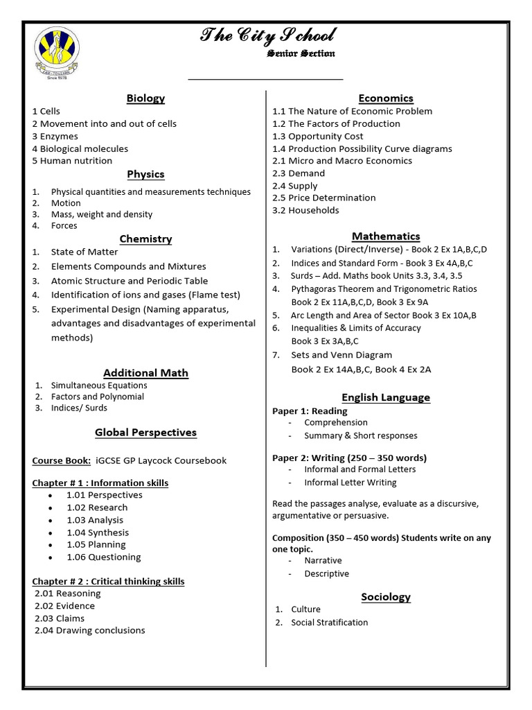 Syllabus Class-9 2024-25 (1st Term) | PDF | Hadith | Muhammad