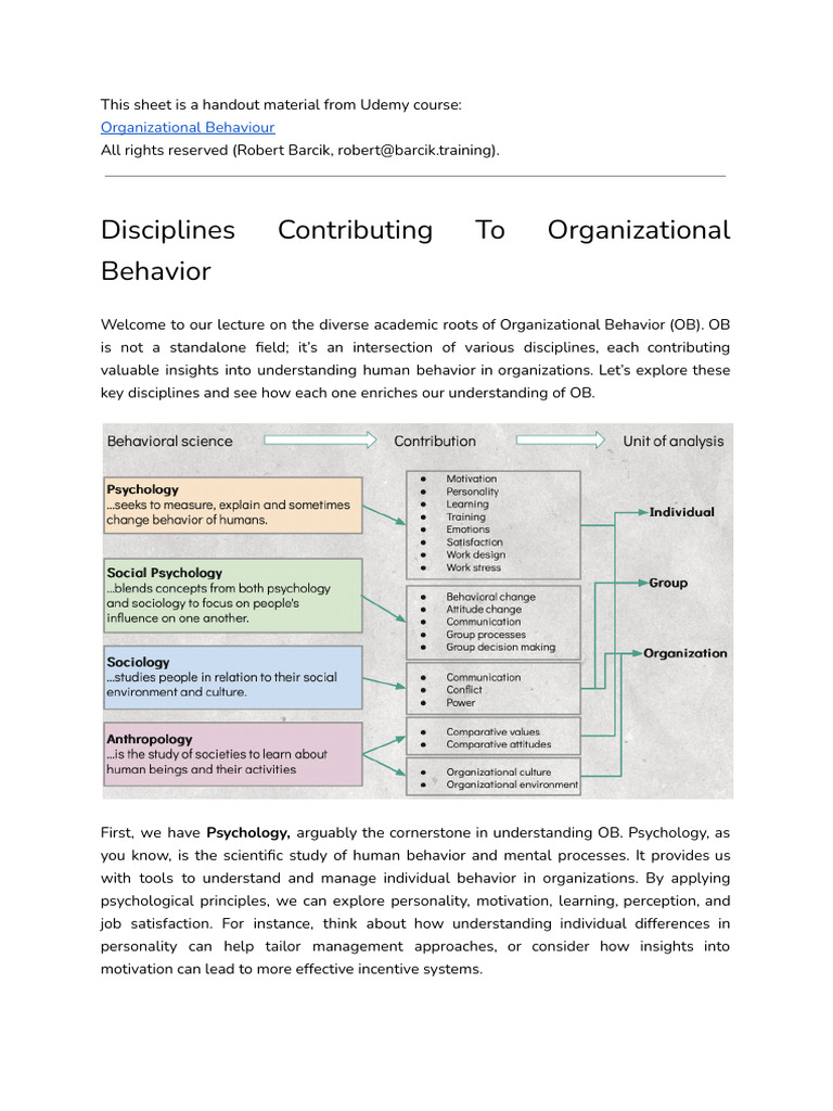 Disciplines Contributing To OB | PDF | Psychology | Organizational Behavior
