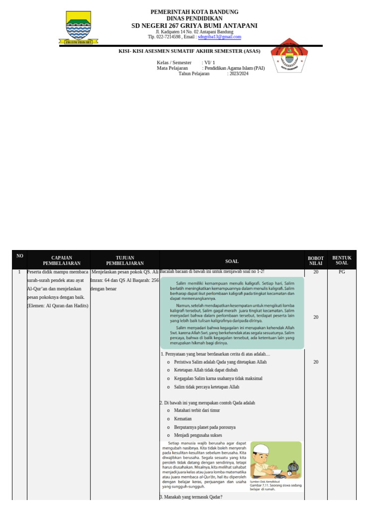 Kisi Kisi ASAS PAI Kls 6 | PDF