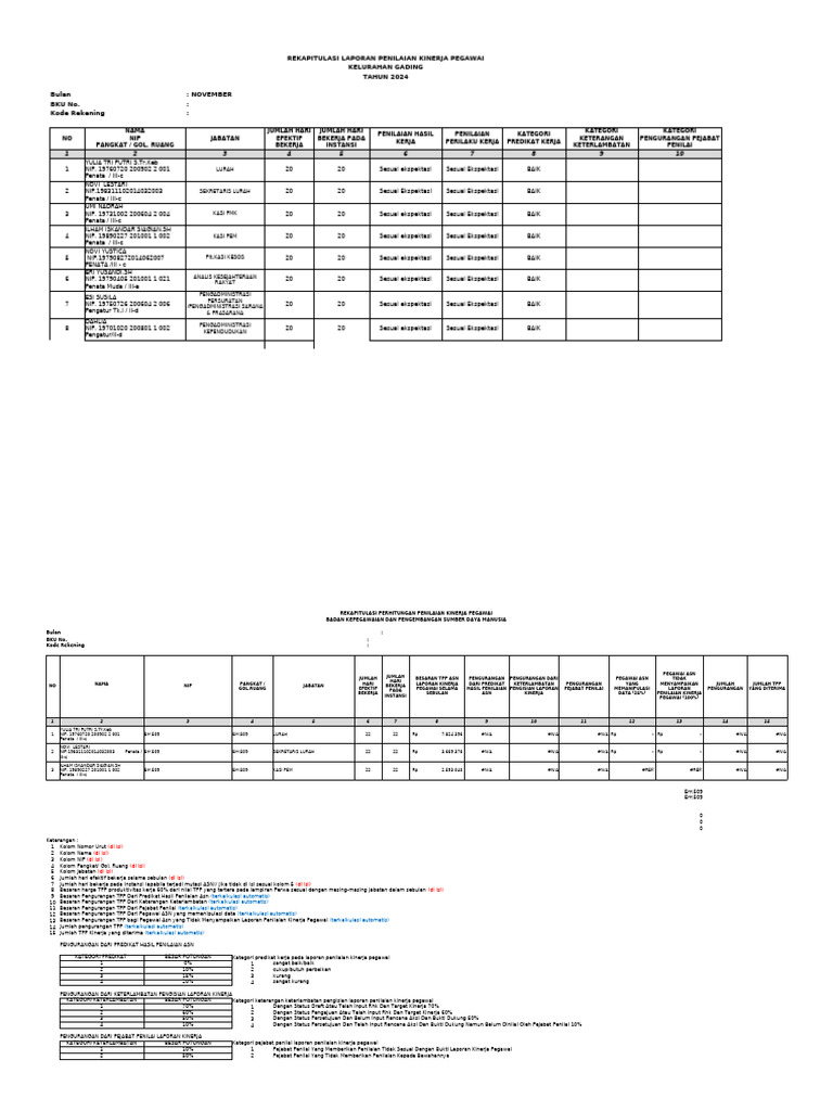 Rekapitulasi Perhitungan Tpp November Gading 2024 | PDF