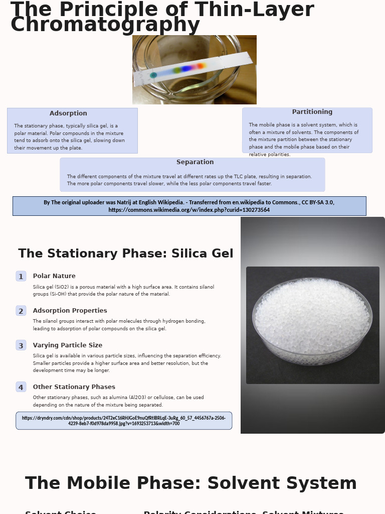 Mechanism of TLC | PDF | Thin Layer Chromatography | Chromatography