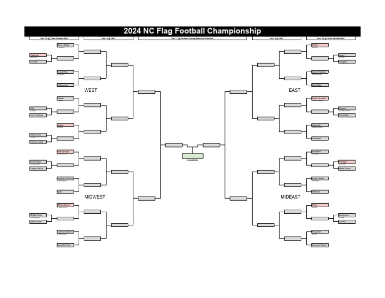 FINAL2-Flag_Football_Championship_Bracket-DMID1-6503njyn6 | PDF