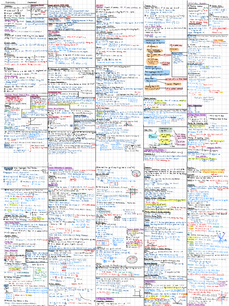 DSA3102 Final Cheatsheet | PDF | Mathematics | Mathematical Analysis