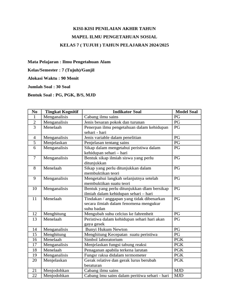 Kisi-kisi Pas-1_soal Ipa_kls 7 (Kumer) 2024 | PDF