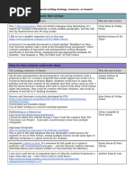 ACE Writing Strategy: Student Handout | PDF | Essays | Communication