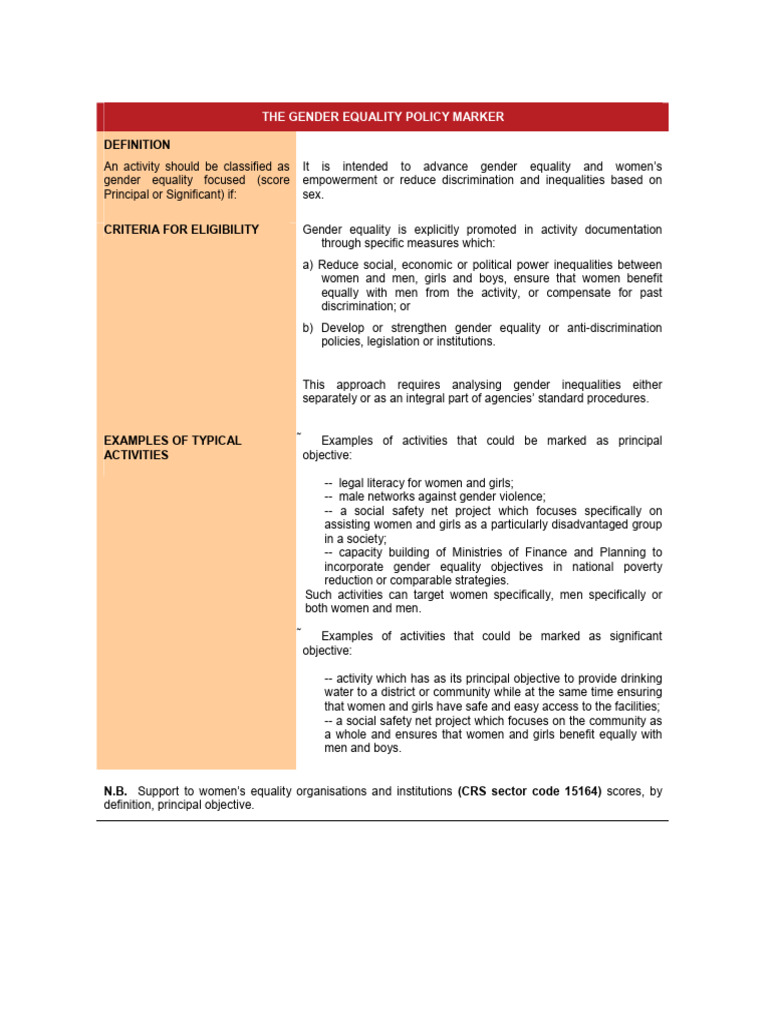 Gender Equality Policy Marker Definition | PDF | Gender Studies ...