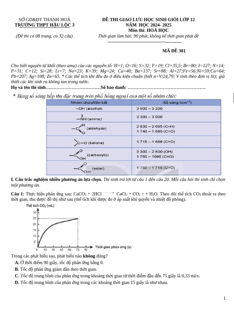 Đề Giao Lưu HSG | PDF