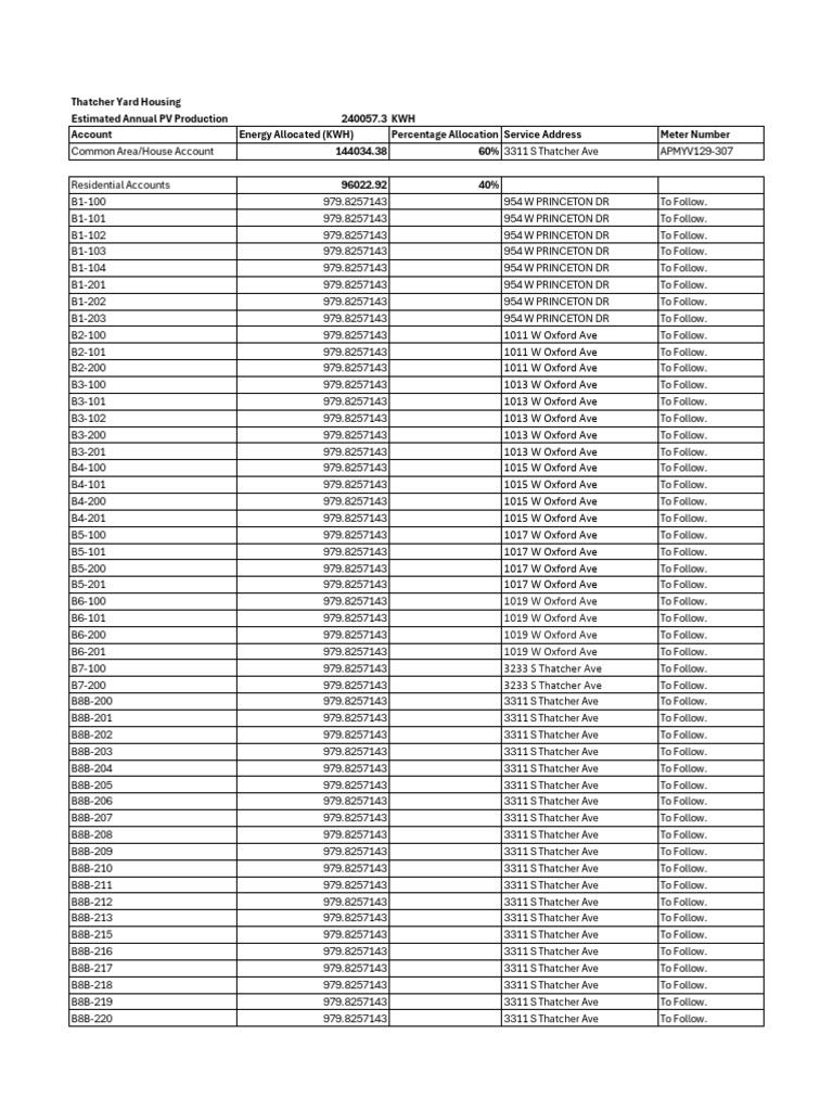 Thatcher Yard - VNEM Allocation Form Draft | PDF | Energy And The ...