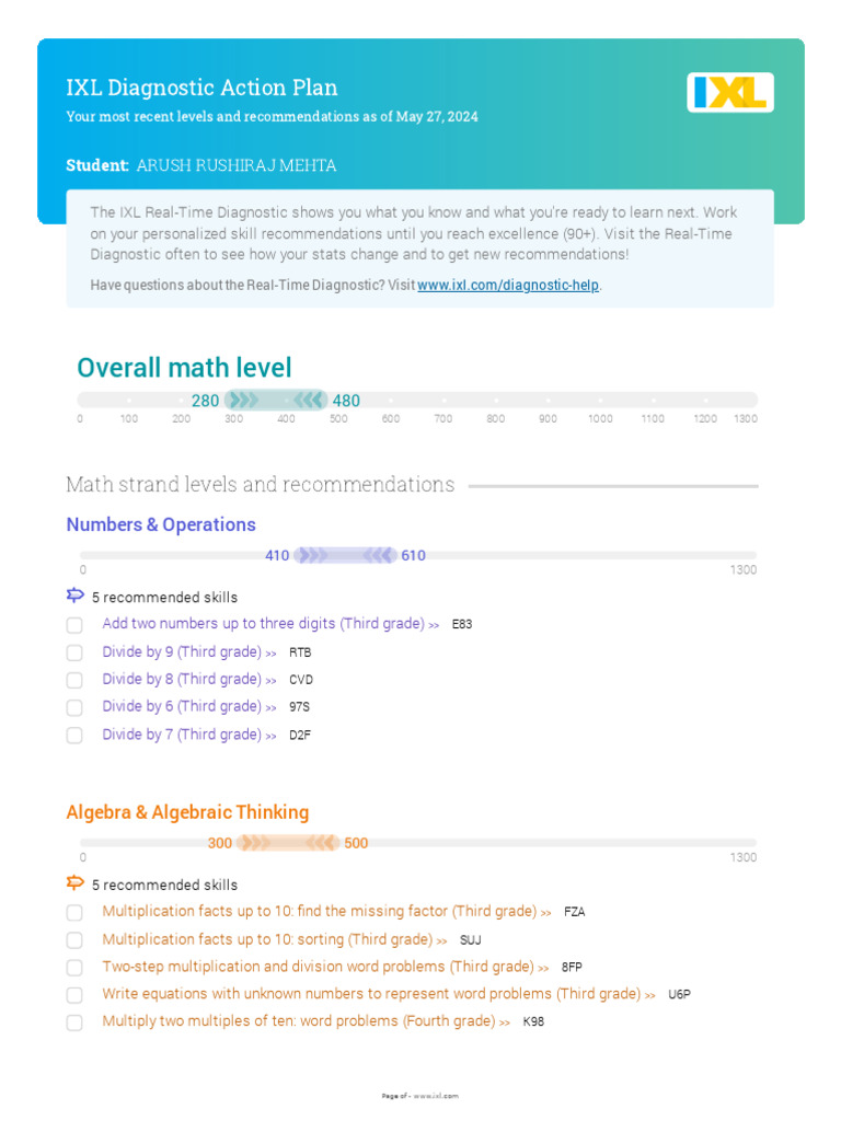 IXL Diagnostic Report - 2024 05 27 - MEHTA ARUSH RUSHIRAJ | PDF | Multiplication | Linguistics