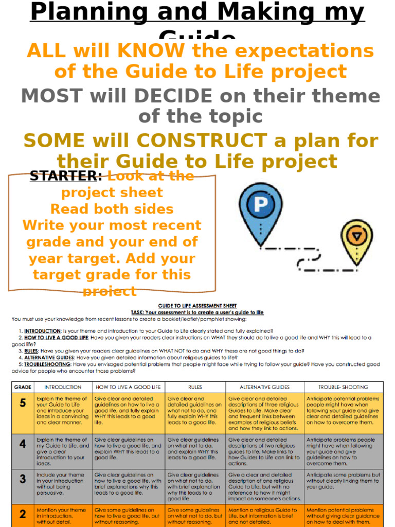 L6-8 - Planning+Making Your Guide | PDF
