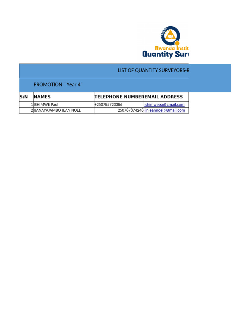 Template For The RIQS QS Graduates Database in Different Promotions ...