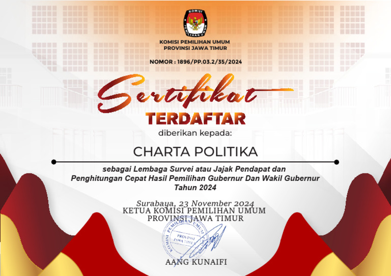 Charta Politika TTD | PDF