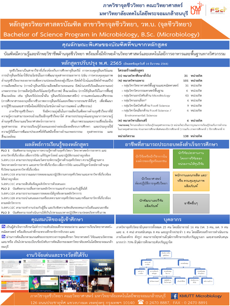 2.4 วท.บ. จุลชีววิทยา.ปป65.PF.FSci | PDF