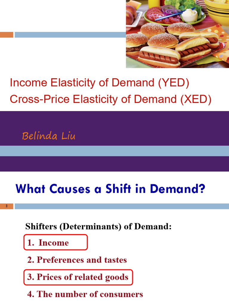 Income Elasticity of Demand + Cross Elasticity of Demand (YED+ XED ...