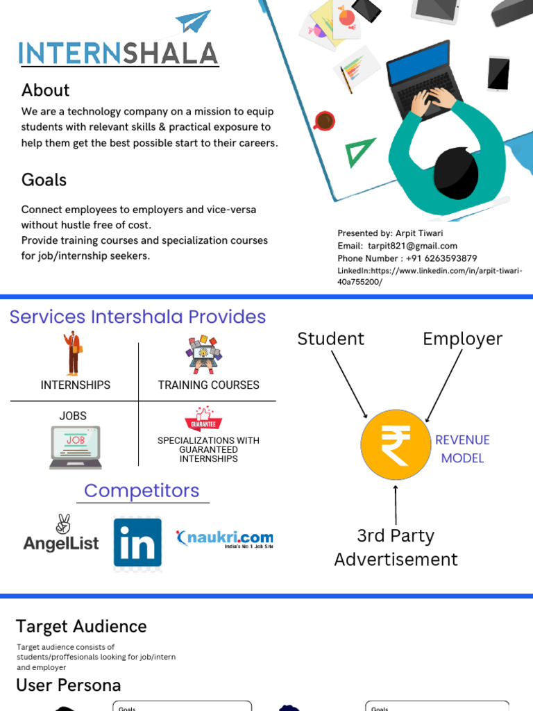 Internshala | PDF | Employee Retention | Linked In