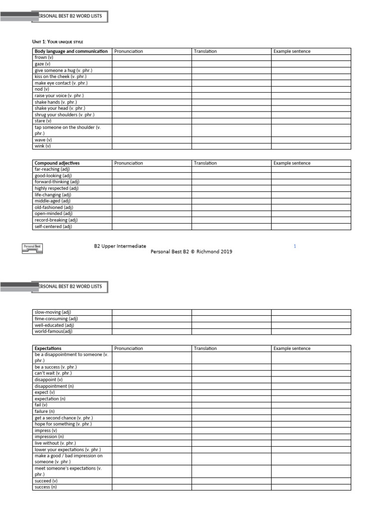 PB AmE B2 Word List U1-12 | PDF