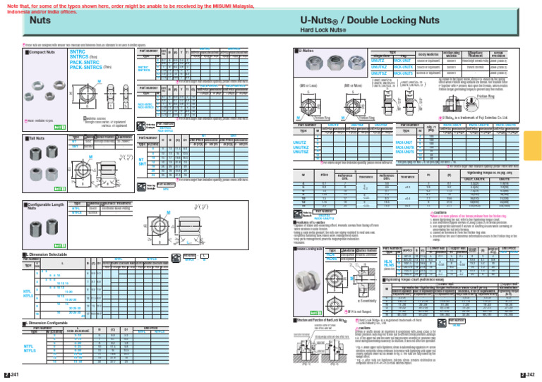 Misumi Indonesia - Catalogue U Nuts Size | PDF | Screw | Nut (Hardware)