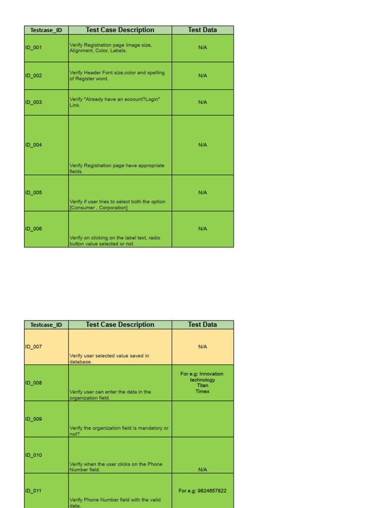 ID Redact Test Case (1) .XLSX - Registration | PDF | Password | Email ...