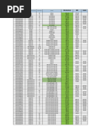 Harley Davidson Fork Oil Data Chart | PDF | Technology & Engineering