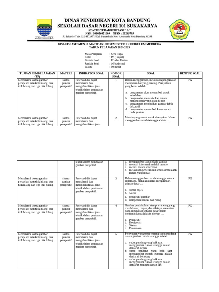 Kisi-Kisi ASAS Seni Rupa | PDF