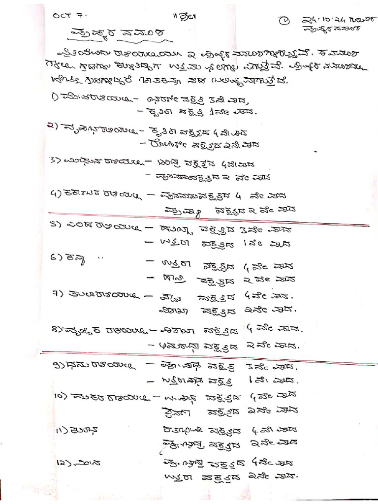 Pushkara Navamsha Pdf