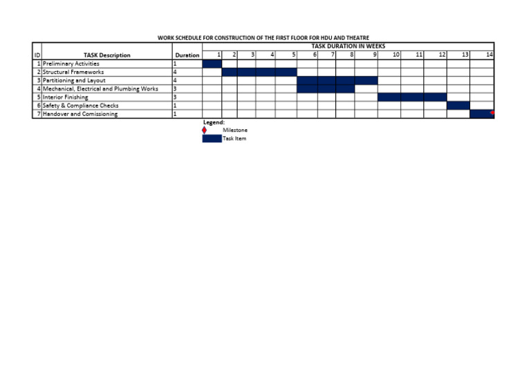 Work Schedule - HDU Construction-2024 | PDF