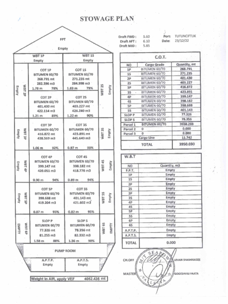 Bitumen Stowage Plan | PDF