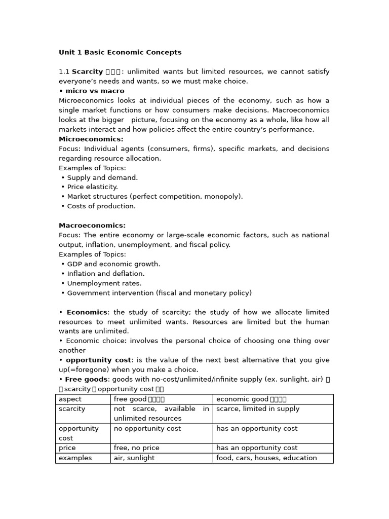 AP Micro Unit 1 Basic Economic Concepts | PDF | Macroeconomics | Economics