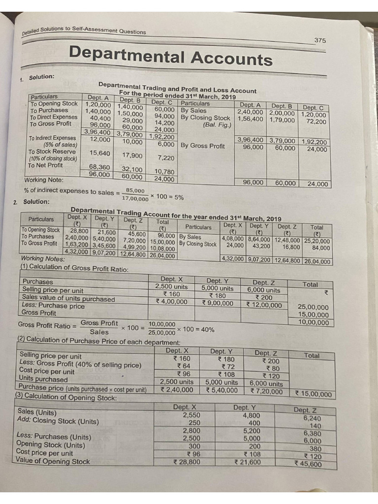Departmental Accounts Self Assessment | PDF