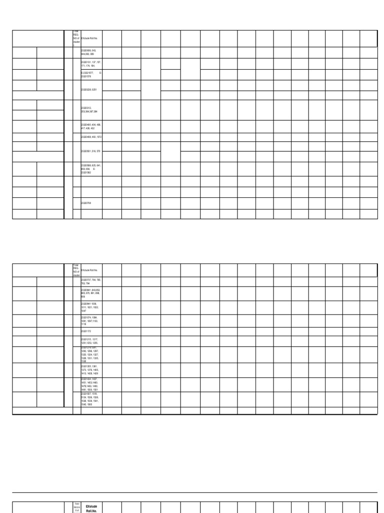 165106bio Main Prac - Timetable - Dec 2024 III Sem) | PDF