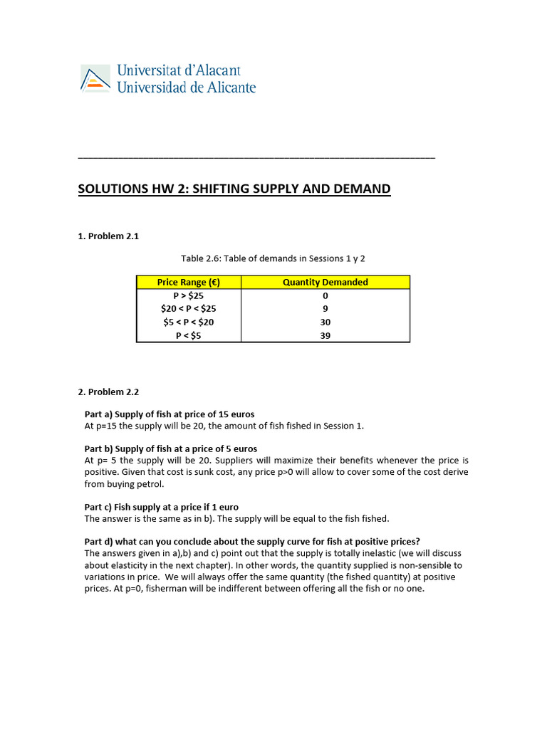 Hw02 Solutions Pdf Demand Supply Economics