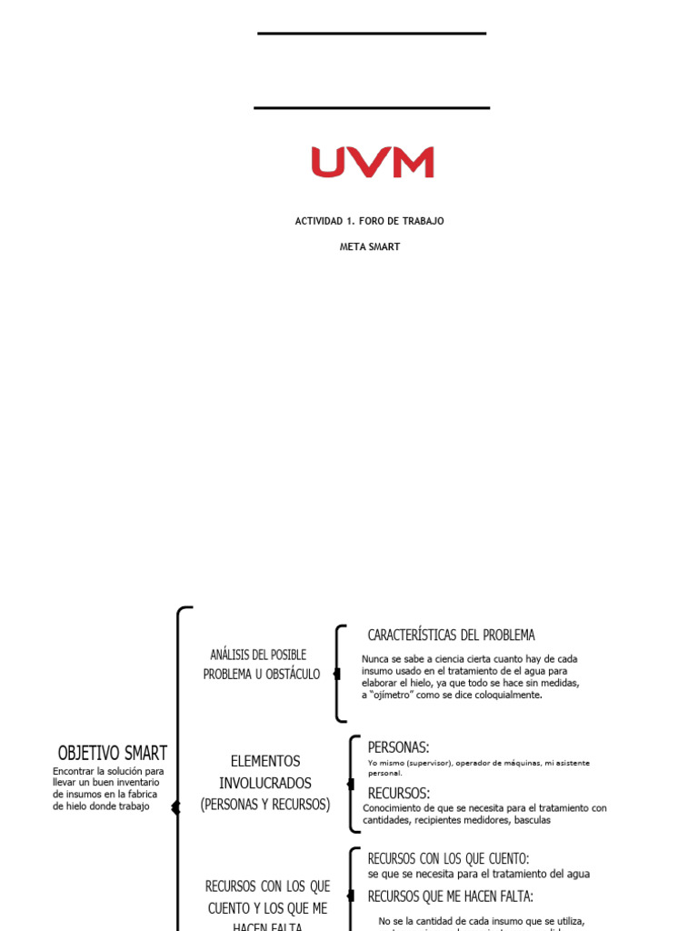 A1_JRJF | PDF | Toma de decisiones | Cognición