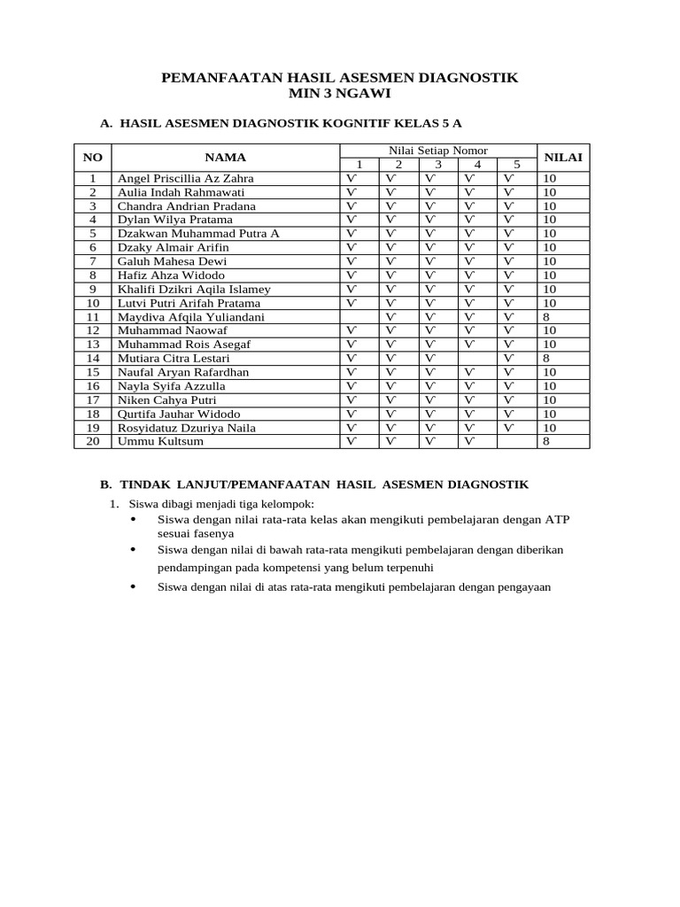Pemanfaatan Asesmen Diagnostik Kelas 5 | PDF