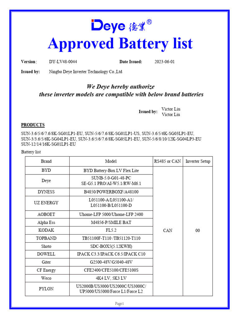 Deye Approved Battery List (DY-LV48-0044) | PDF | Electricity ...