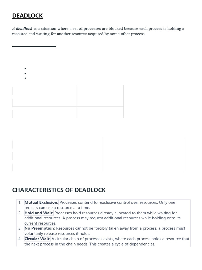 OS Deadlock Notes Unit 3 | PDF | Computer Science | Theoretical ...