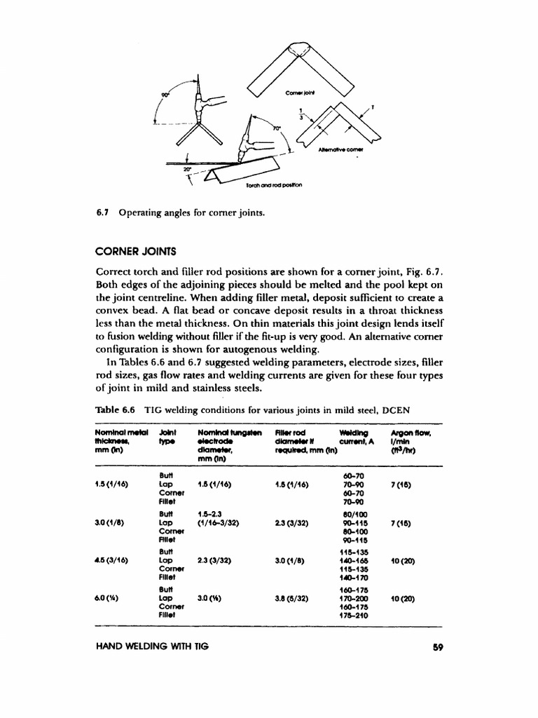 Vdoc - Pub - A Practical Guide To Tig Gta Welding - Part68 | PDF