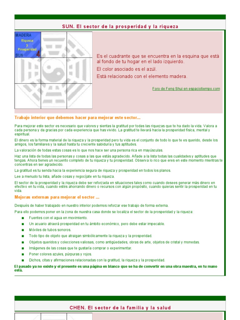 Datos Panel | PDF | Feng Shui | Amor