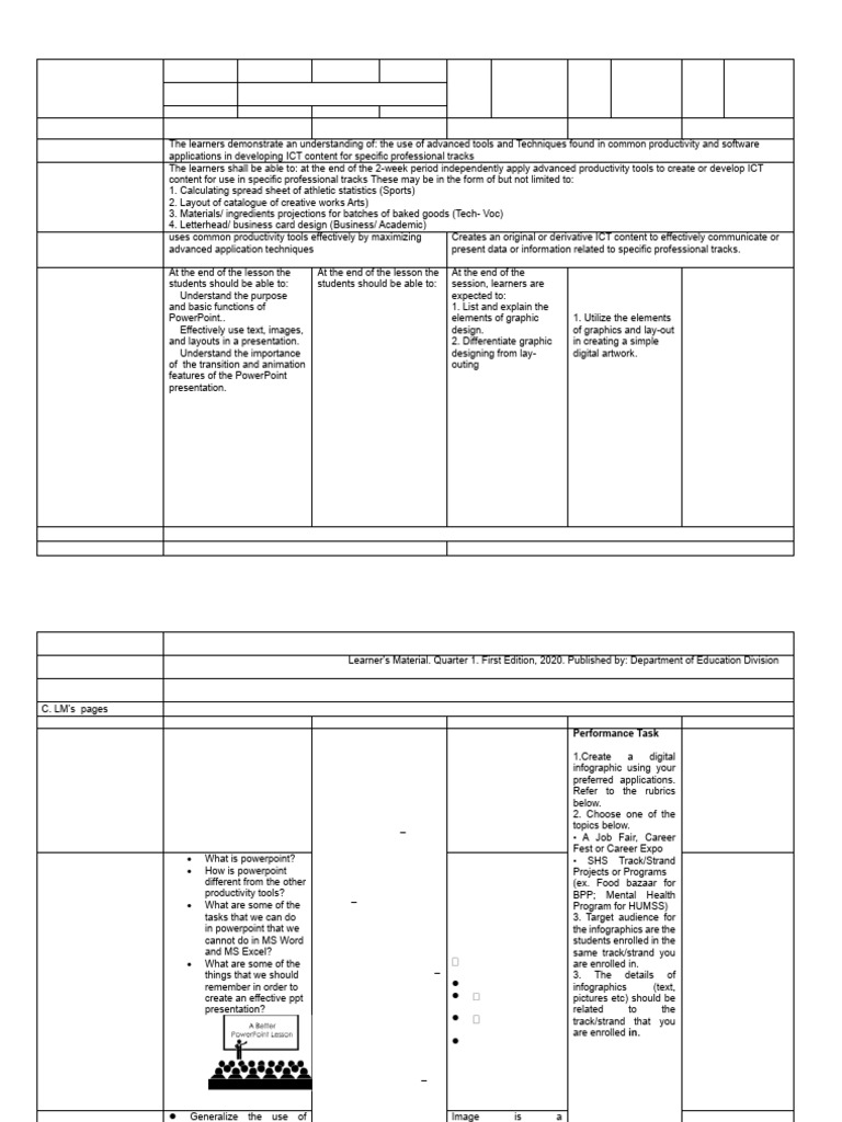 2024-DLP-11-EmTech-Q1-Week3 | PDF | Educational Technology | Microsoft Power Point