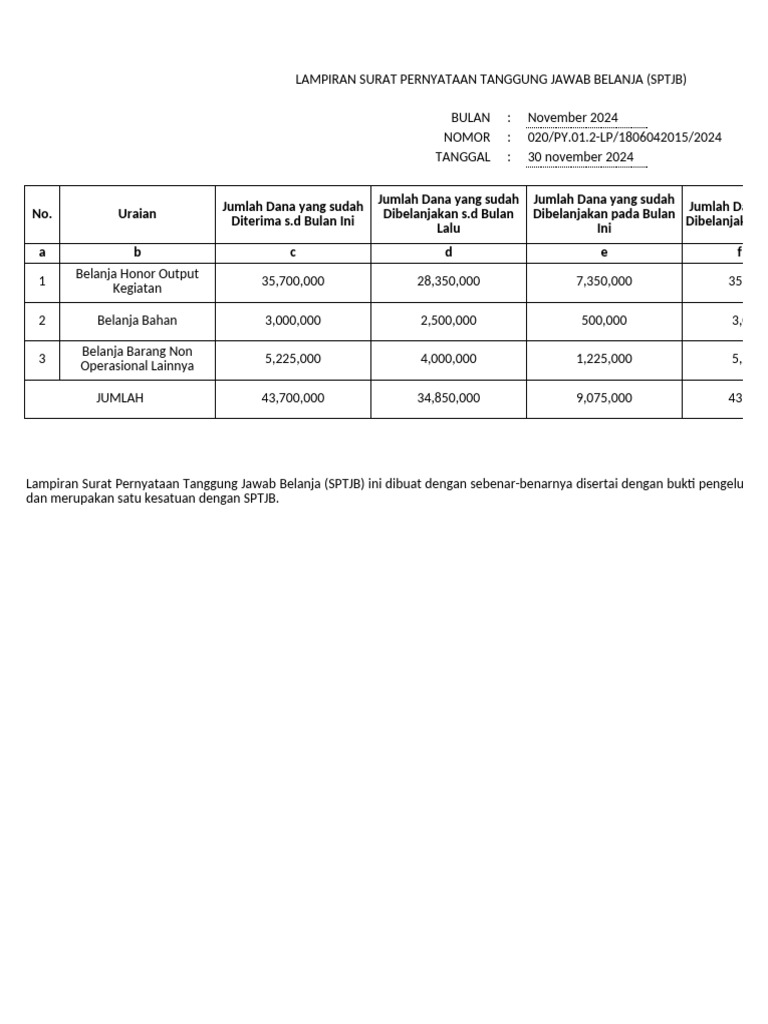 SPTJB - Lampiran - 2024 12 01 - 20 02 Okk | PDF
