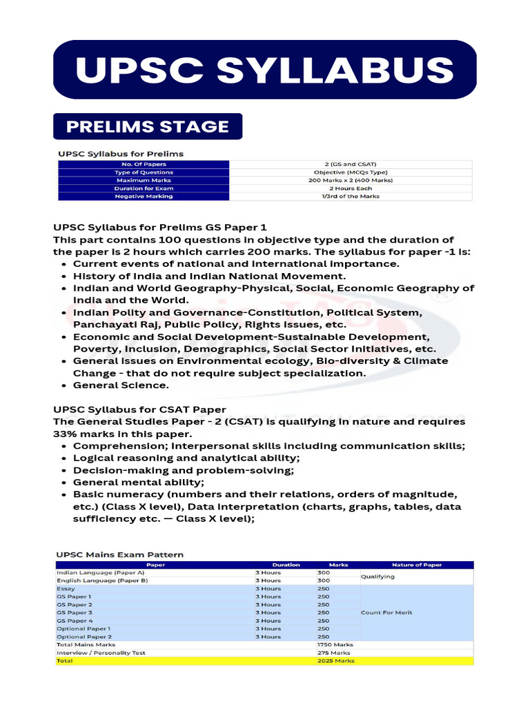 upsc-syllabus-2024-25 | PDF | Governance | Economies