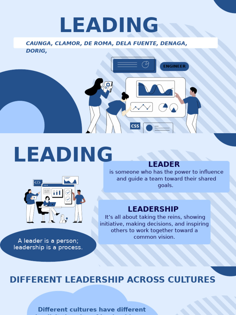 LEADING-1 | PDF | Leadership | Goal