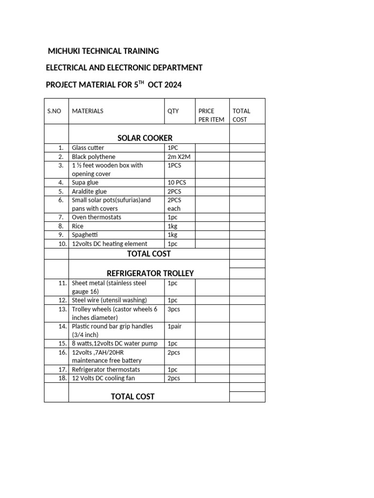 PROJECT MATERIAL | PDF