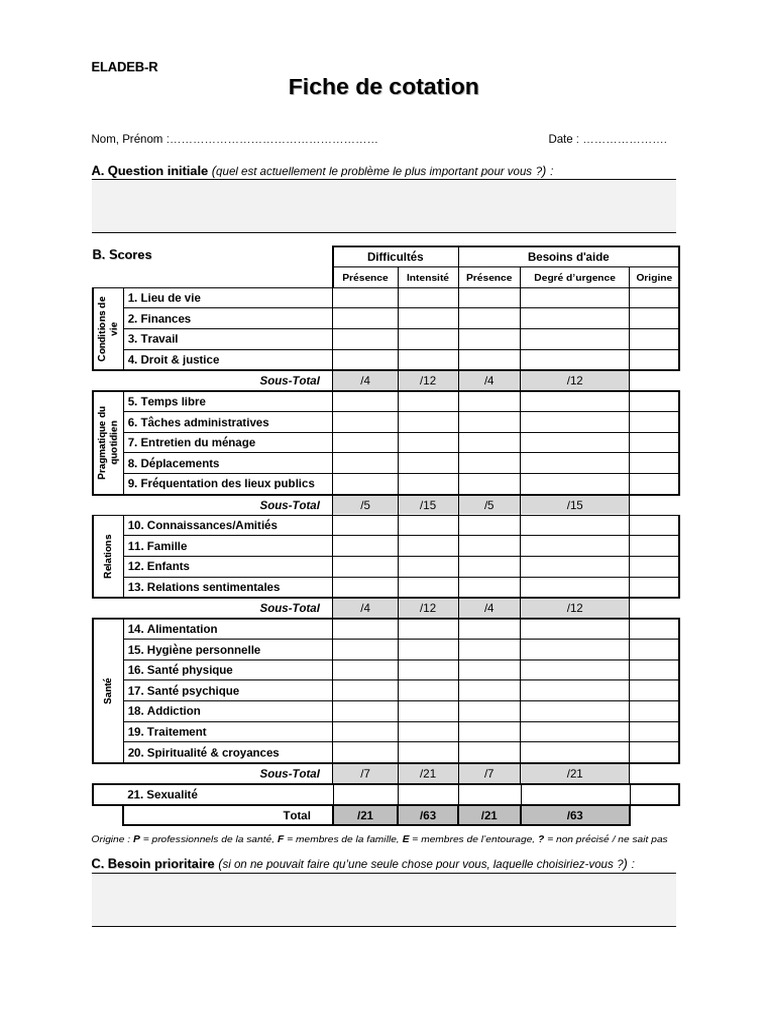 Fiche de cotation ELADEB-R | PDF