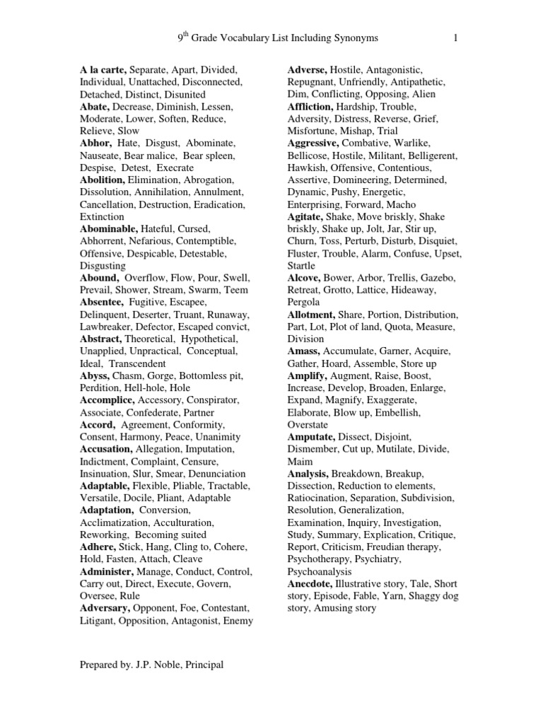 9th Grade Vocabulary List | PDF | Odor