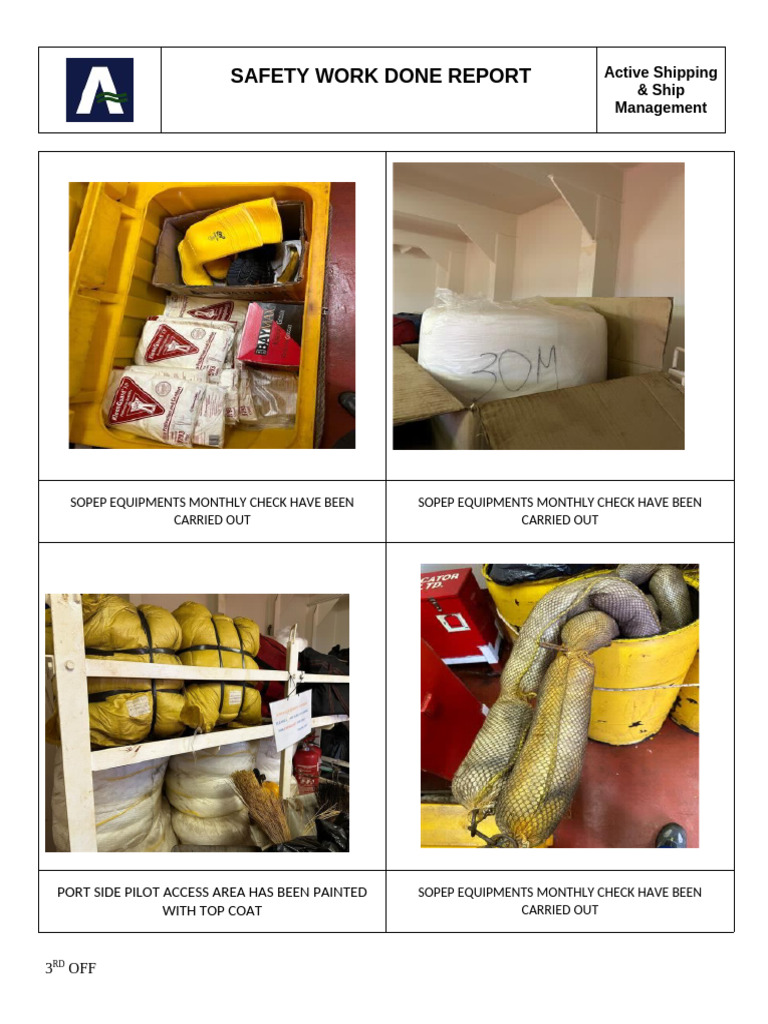 Safety Work Done Report 31.01.2024 | PDF