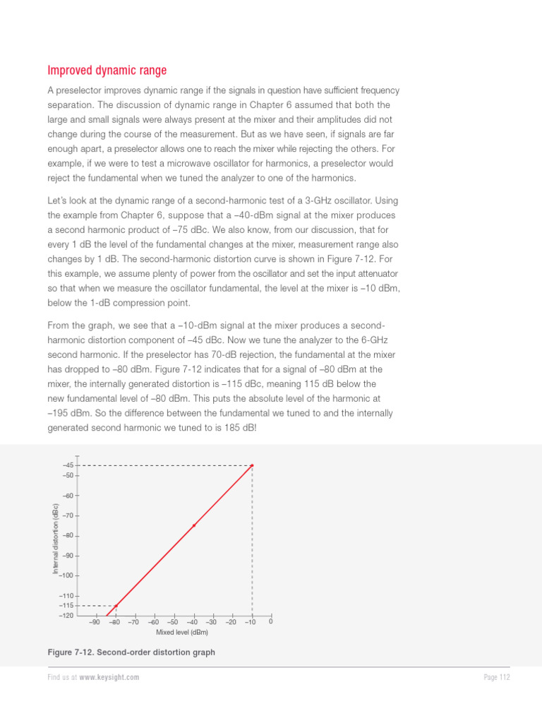 Spectrum Analysis Basics-Trang-5 | PDF | Bandwidth (Signal Processing) | Modulation