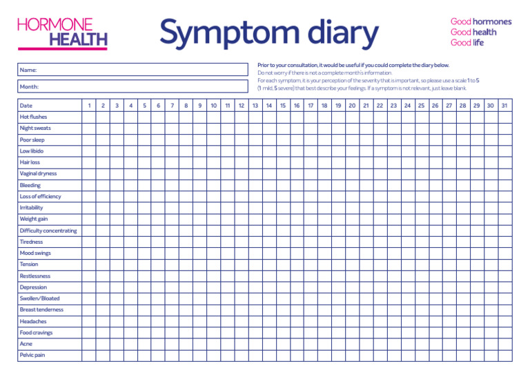 HH Symptom Diary | PDF
