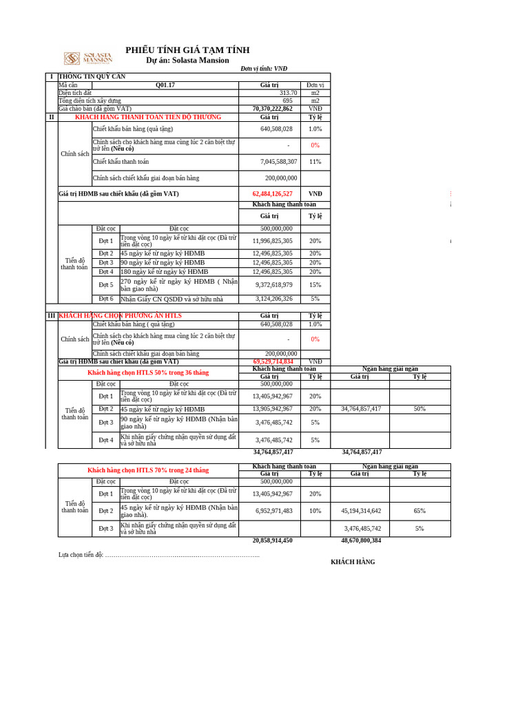PTG. Solasta Mansion Tam Tinh T10.2024 Gui Dai Ly | PDF